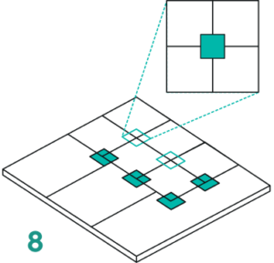Magnus® - floorMuffler