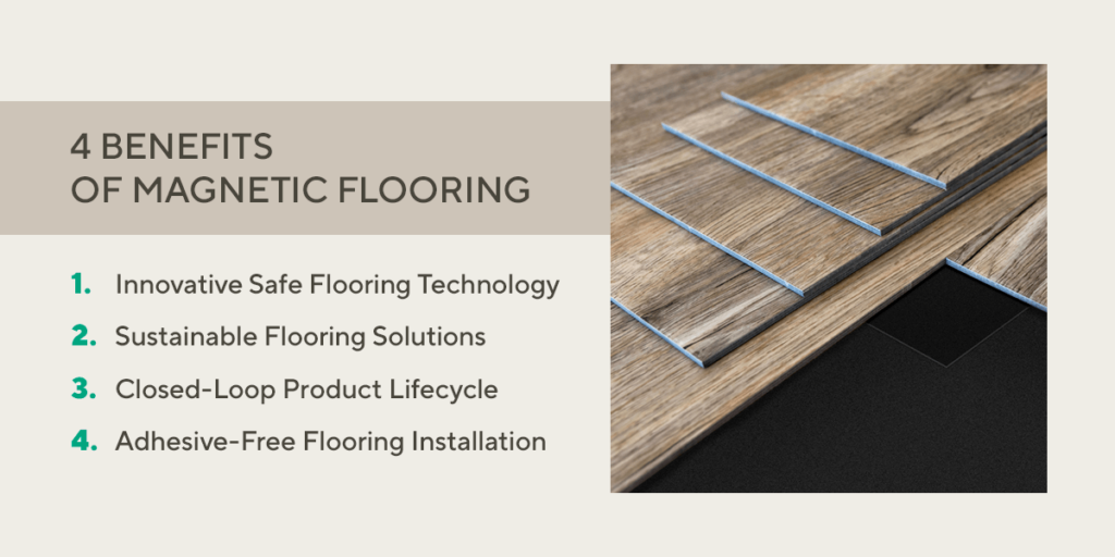 Magnetic Flooring - floorMuffler